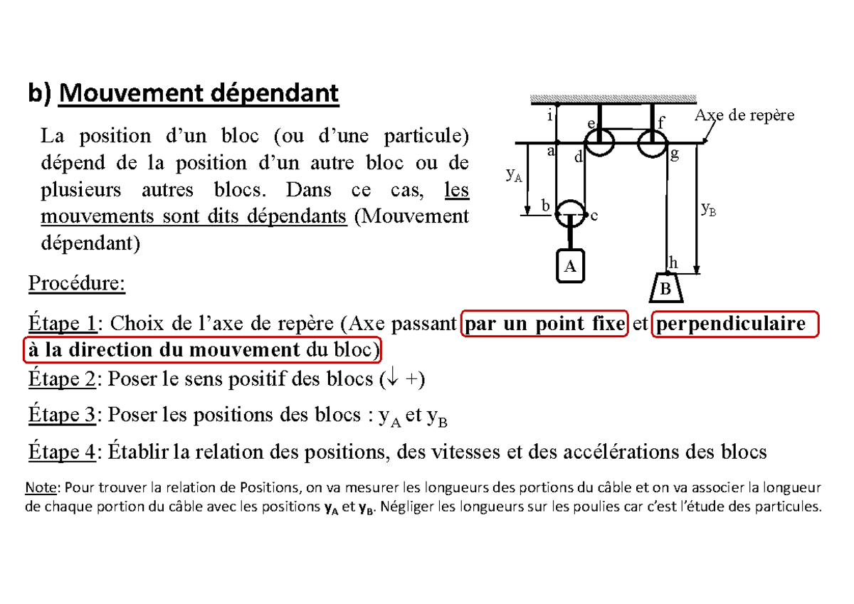 Chapitre 1 Partie 02 Cinematique - b) Mouvement dépendant La position d’un bloc (ou d’une ...