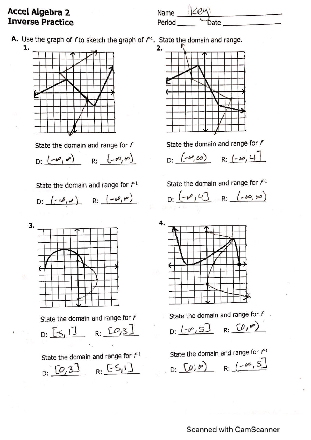 Day 13 - 3 - Inverse Practice key - Studocu
