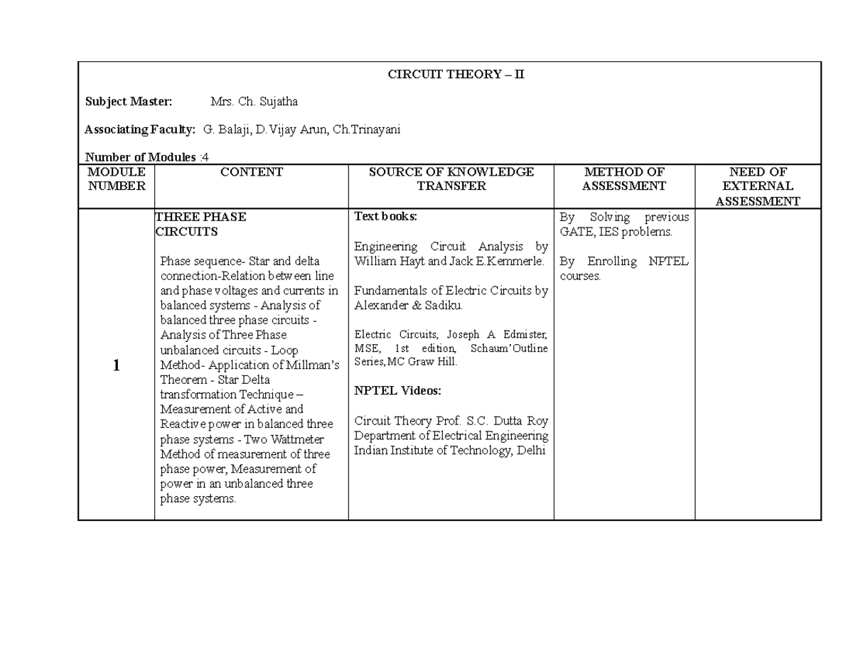 ASA ECA Syllabus Yes It Is CIRCUIT THEORY II Subject Master Mrs asa-eca-syllabus-yes-it-is-circuit-theory-ii-subject-master-mrs