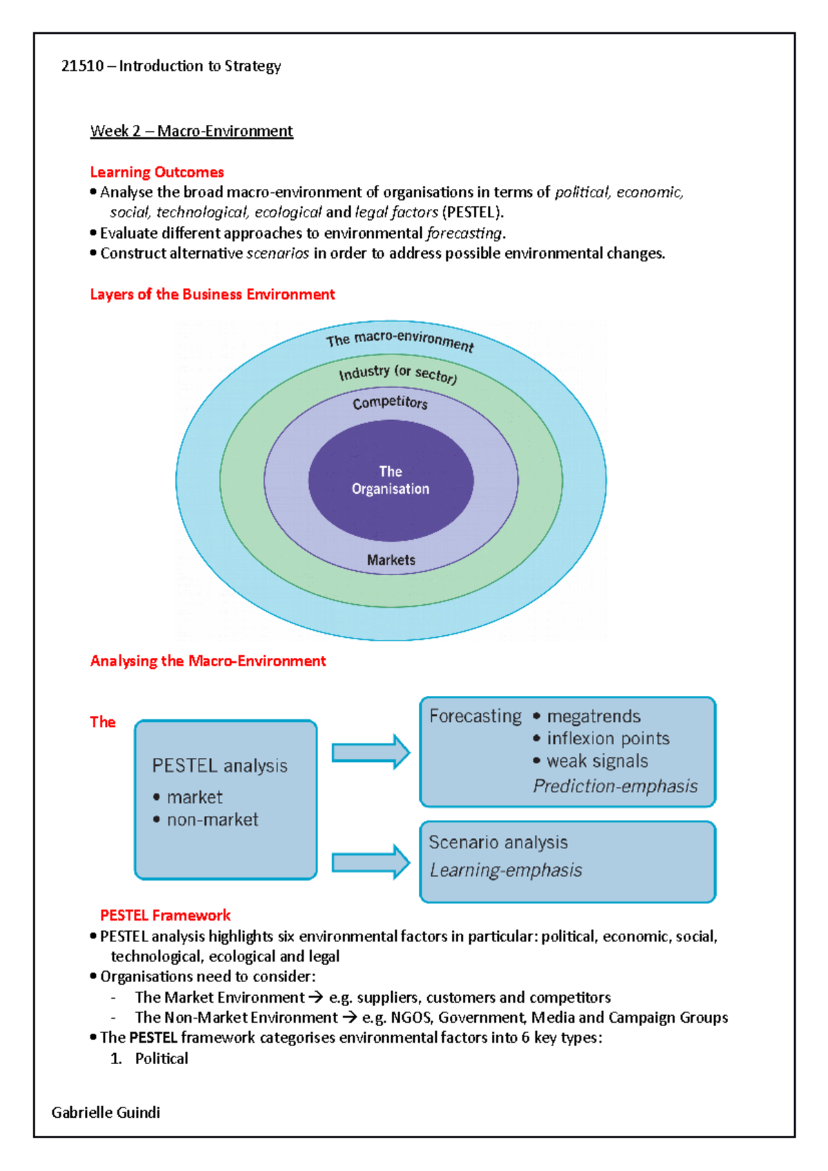 Week 2 – The Macro-Environment - Week 2 – Macro-Environment Learning Outcomes Analyse the broad ...