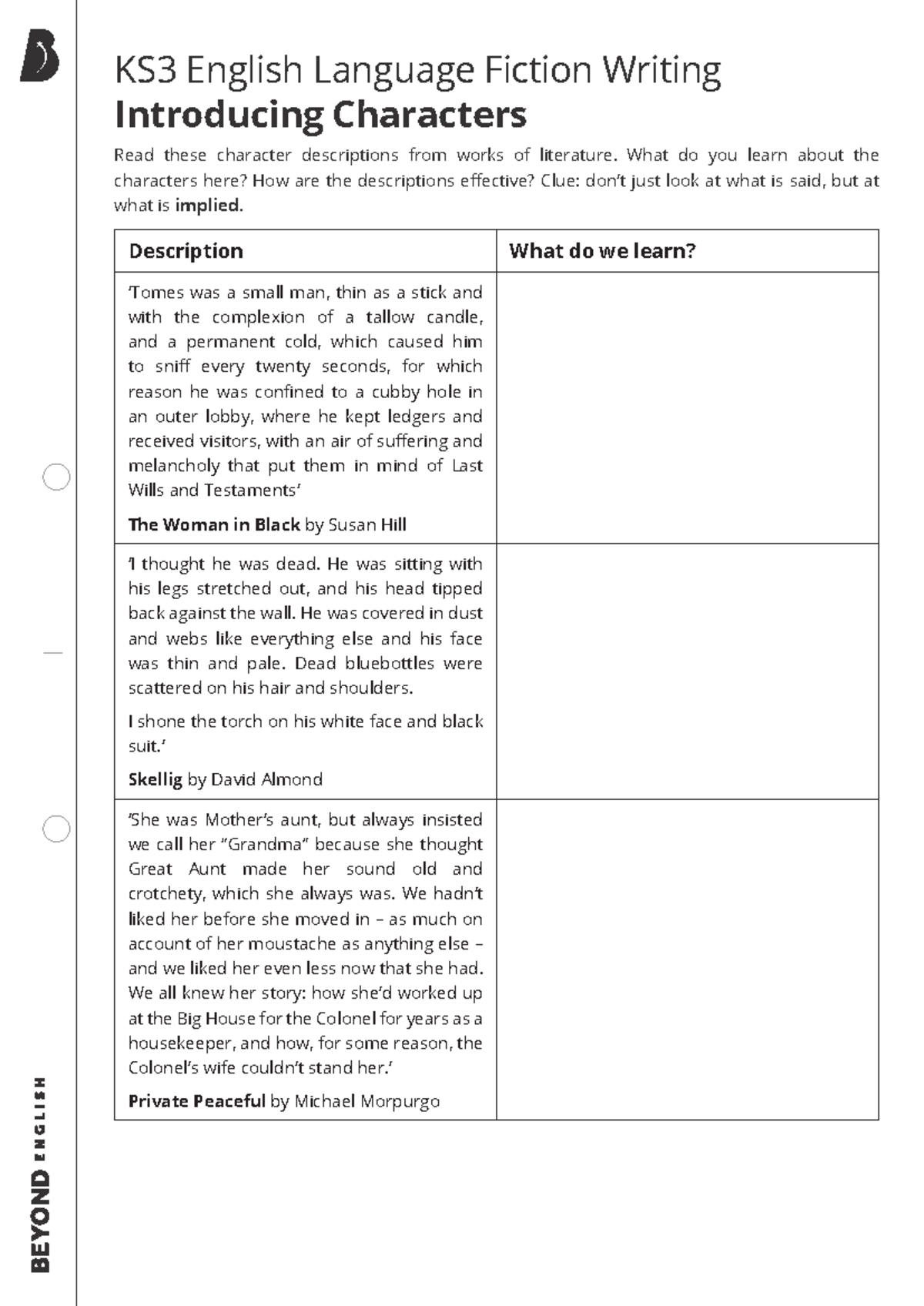 KS3 ELFW L2 Introducing Characters Worksheet - KS3 English Language ...