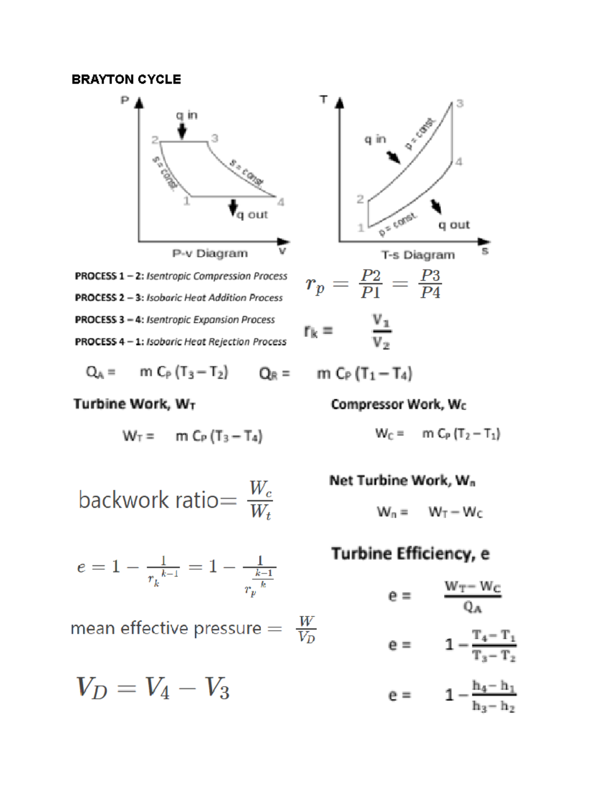 Cycles Formula - rdddd - BRAYTON CYCLE P T 3 q in 2 3 q in 4 1 4 2 q ...