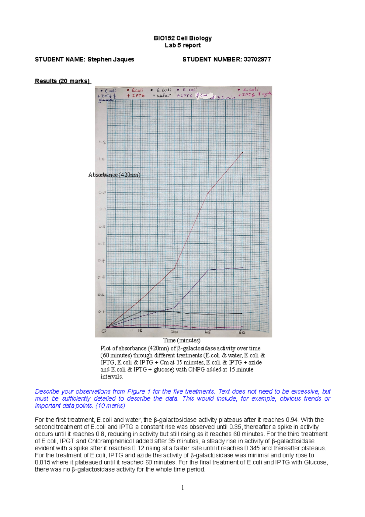 BIO152 2017 Lab report 5 complete - BIO152 Cell Biology Lab 5 report ...