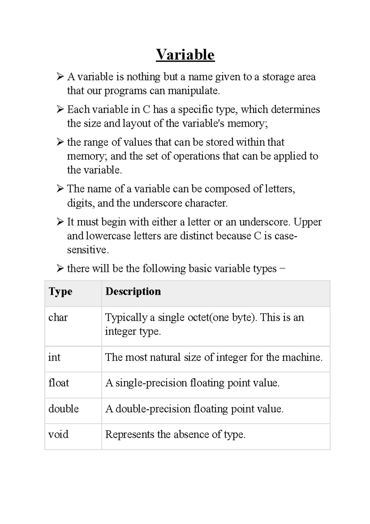 Variable Variable A Variable Is Nothing But A Name Given To A Storage