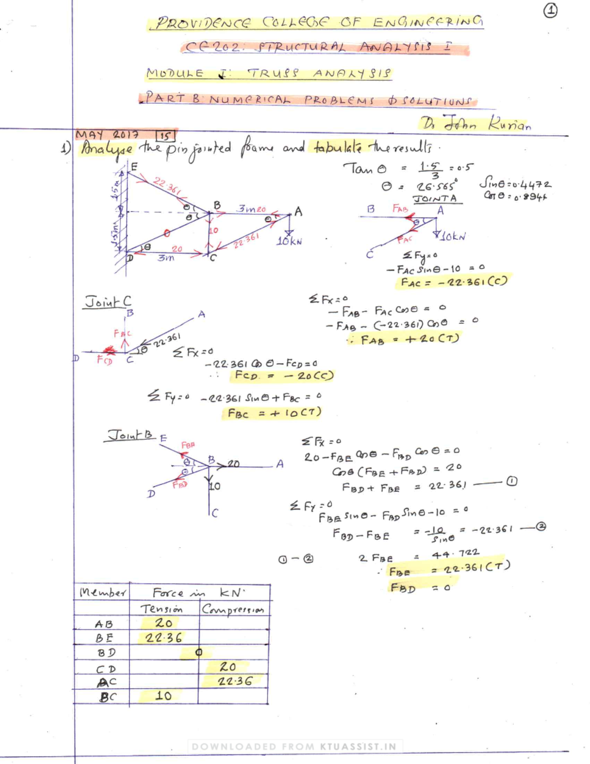 CE202 M1 - Vyshakh sir - structural analysis 1 - Studocu