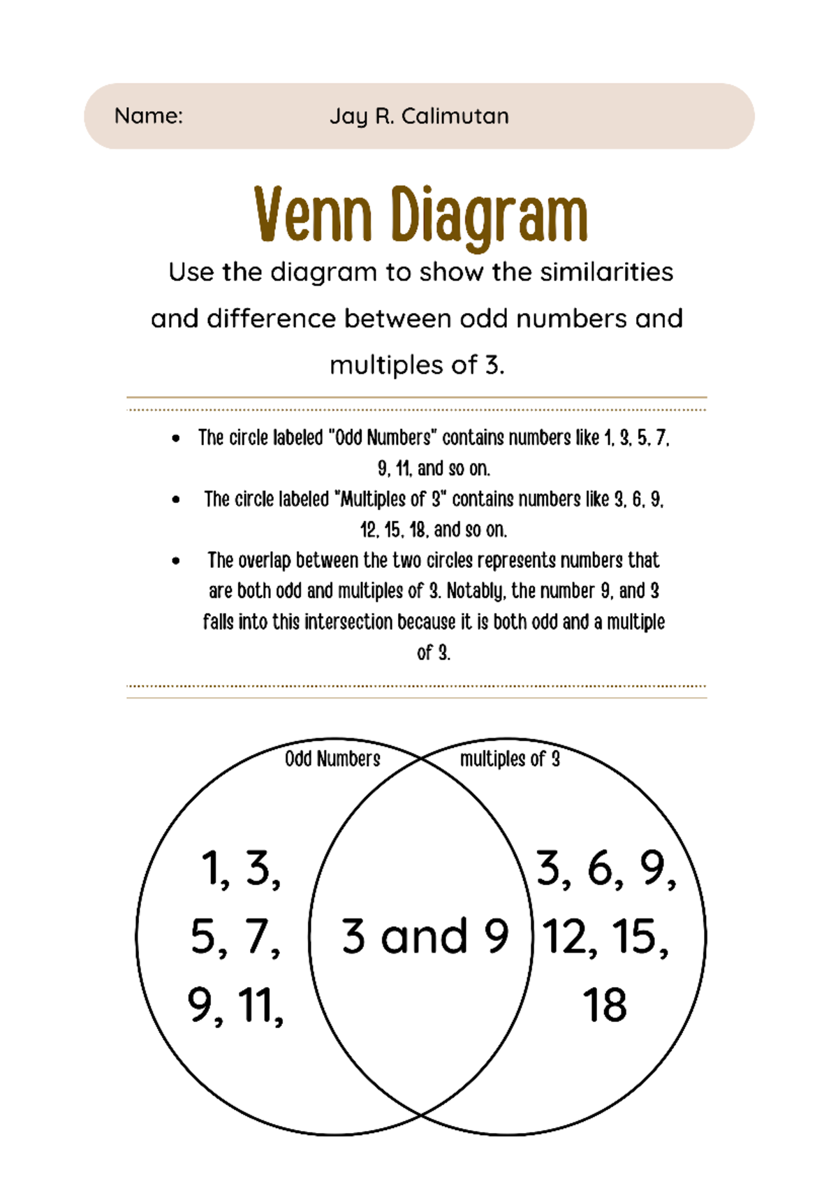 Midterm Activity No 1 - Graph and Chart - Name: Jay R. Calimutan Venn ...