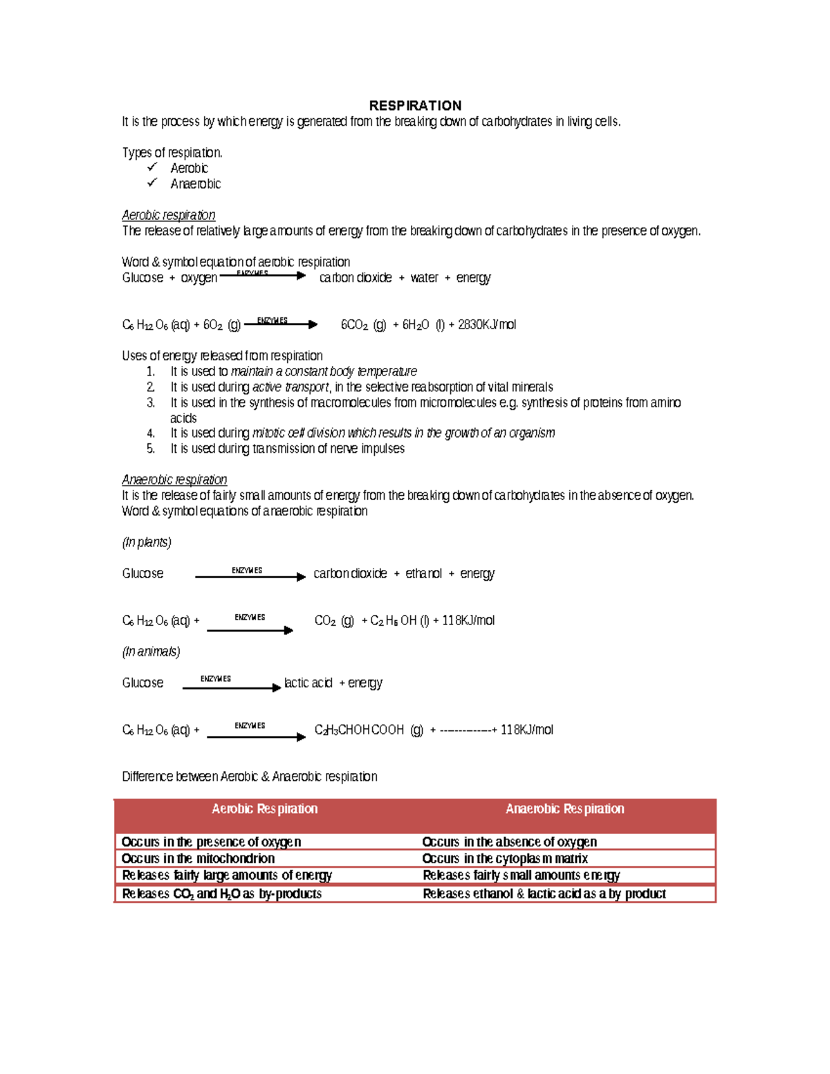Respiration - biology notes - RESPIRATION It is the process by which ...