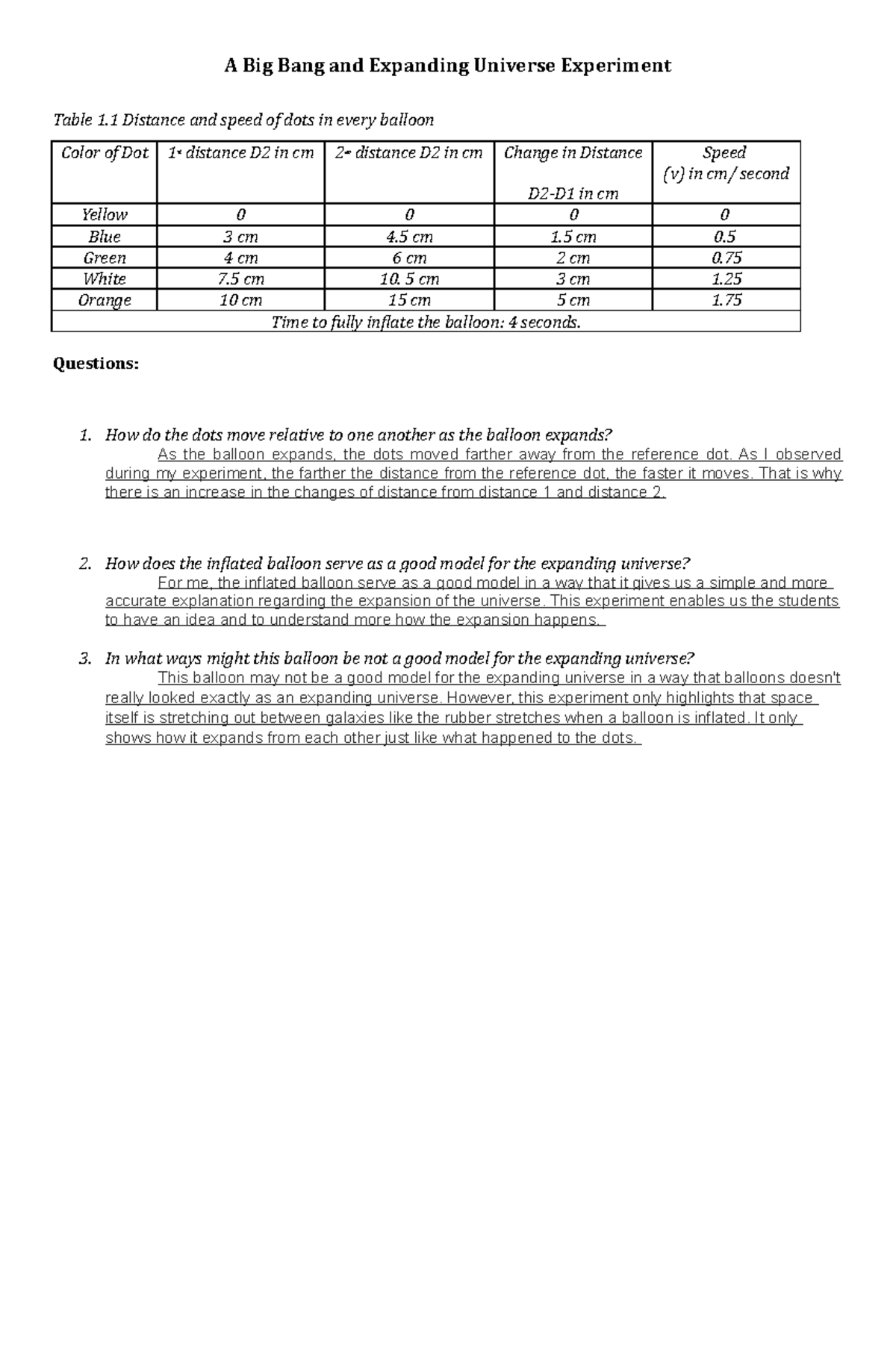 A Big Bang and Expanding Universe Experiment - Green 4 cm 6 cm 2 cm 0 ...