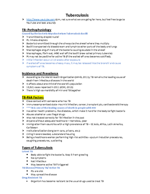 My Nclex worksheet - Anti-anxiety medication Benzodiapines { - Studocu
