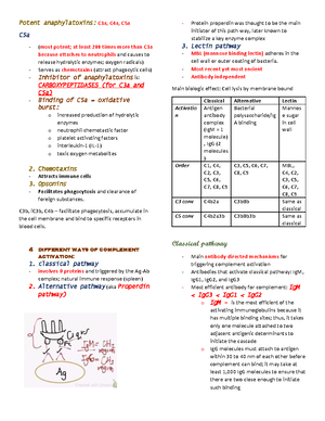 Piano Cheats Sheets 9 15 14 - Piano Cheat Sheets Table of Contents ...