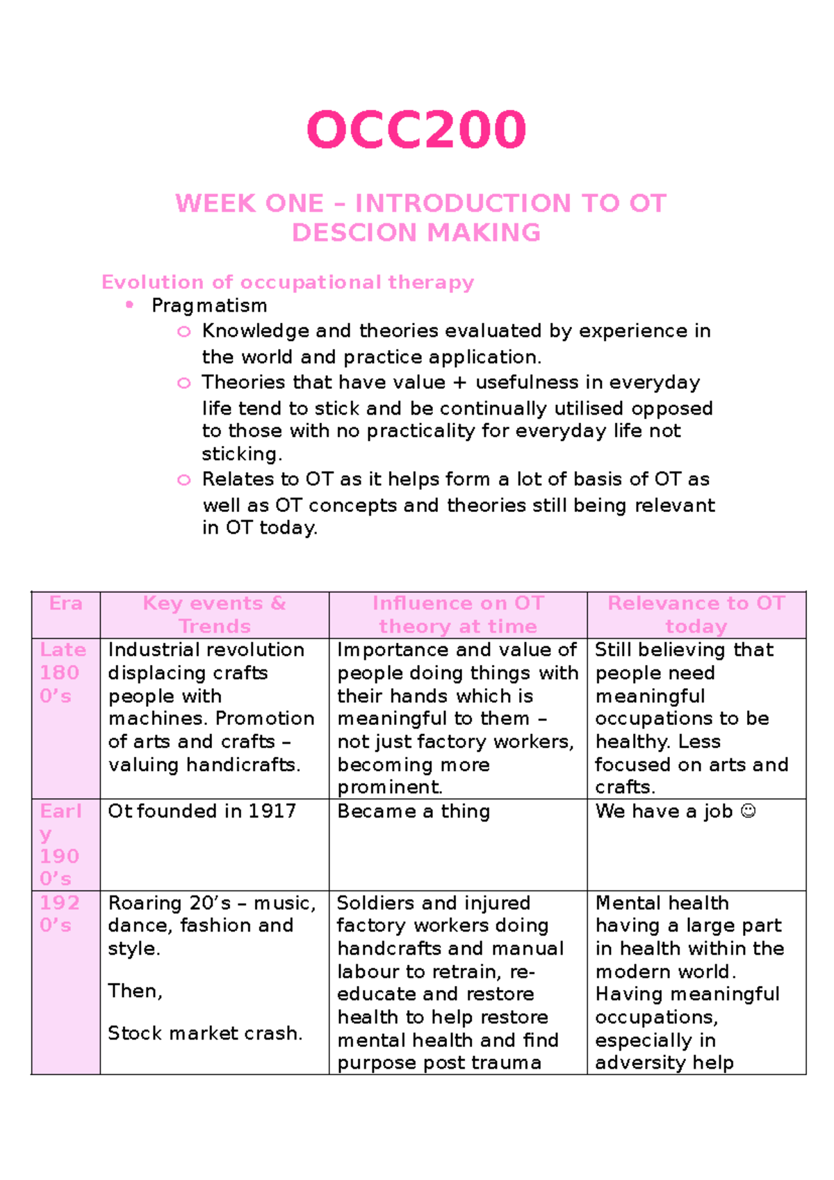 OCC200 - week 1-3 - OCC WEEK ONE – INTRODUCTION TO OT DESCION MAKING Evolution of occupational ...
