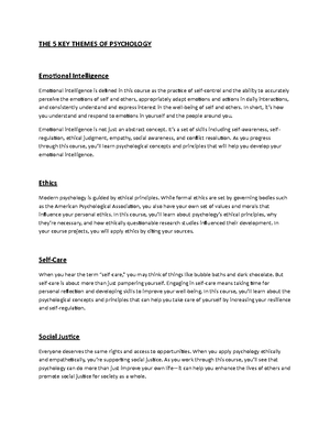 [Solved] What are the programmatic themes in psychology - Research Methods (PSY-222) - Studocu