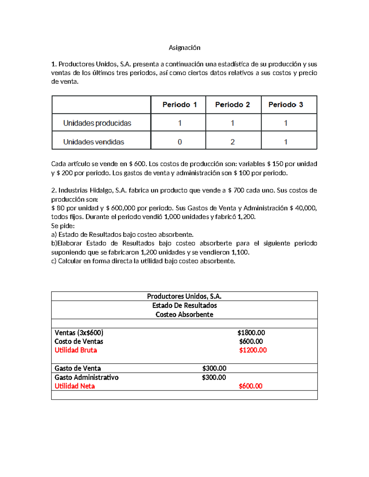 Asignación Costos Absorventes - Asignación Productores Unidos, S ...