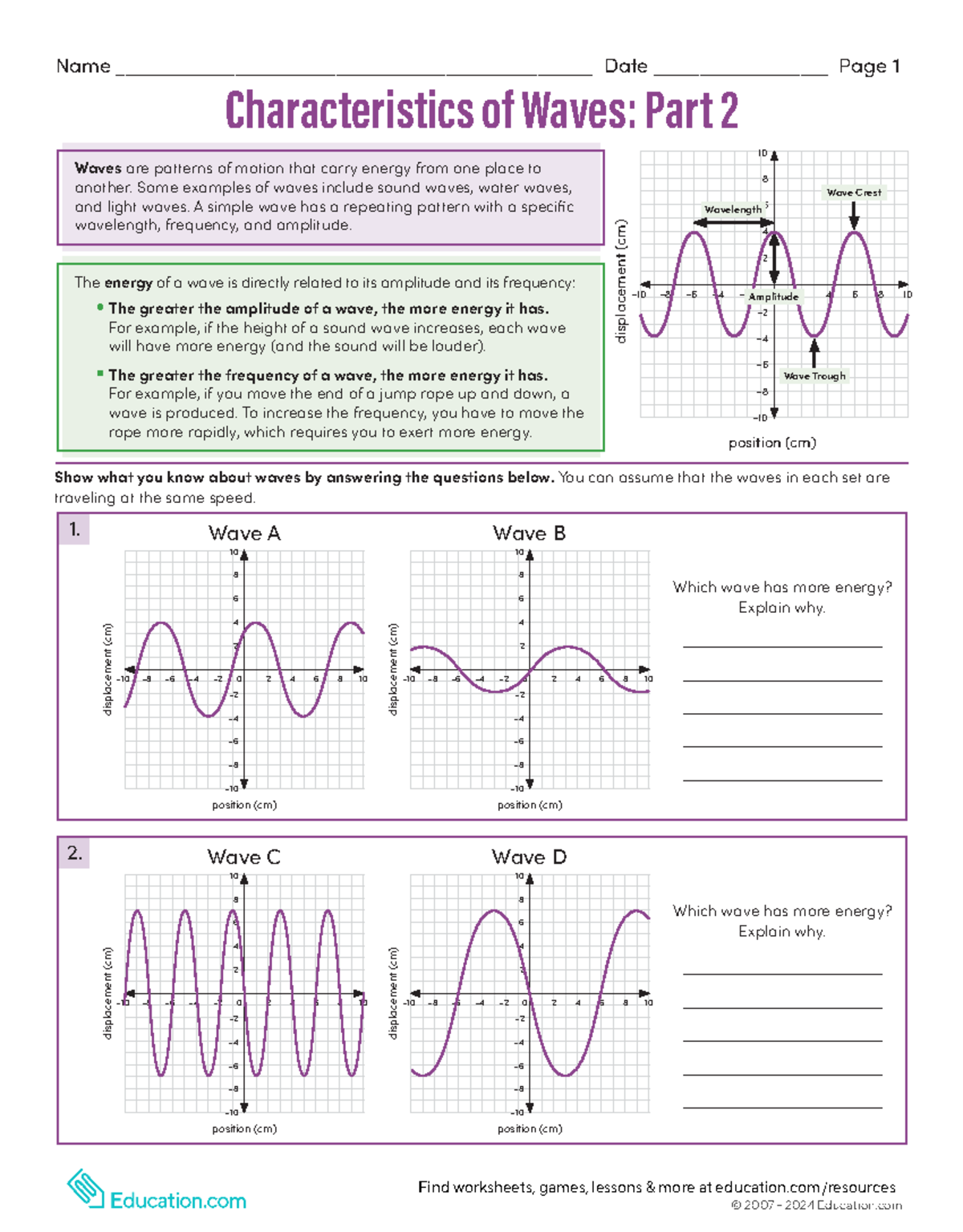 Characteristics of waves part 2 - Name