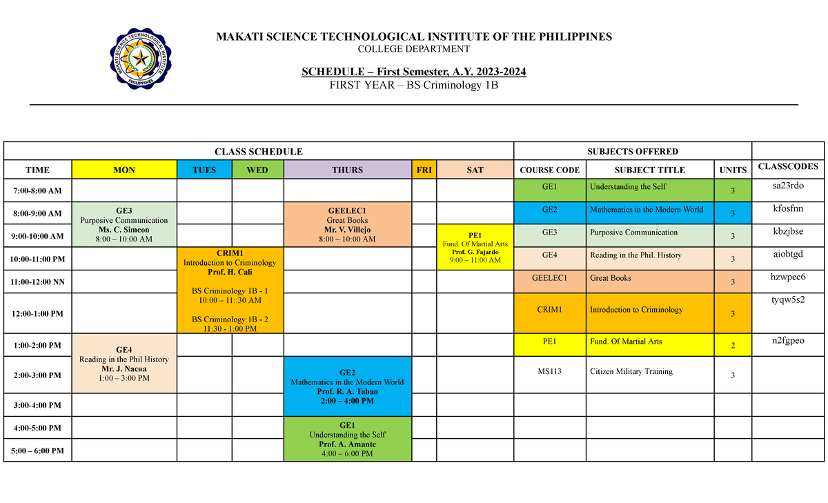 Bscrim 1B - Yes - MAKATI SCIENCE TECHNOLOGICAL INSTITUTE OF THE ...