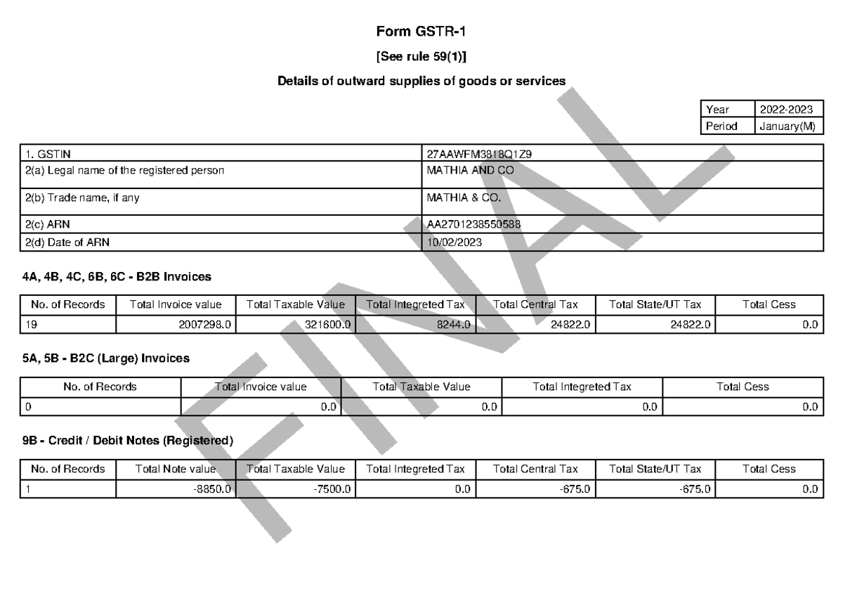 GSTR1 27 Aawfm 3818Q1Z9 012023 - Form GSTR- [See rule 59(1)] Details of ...