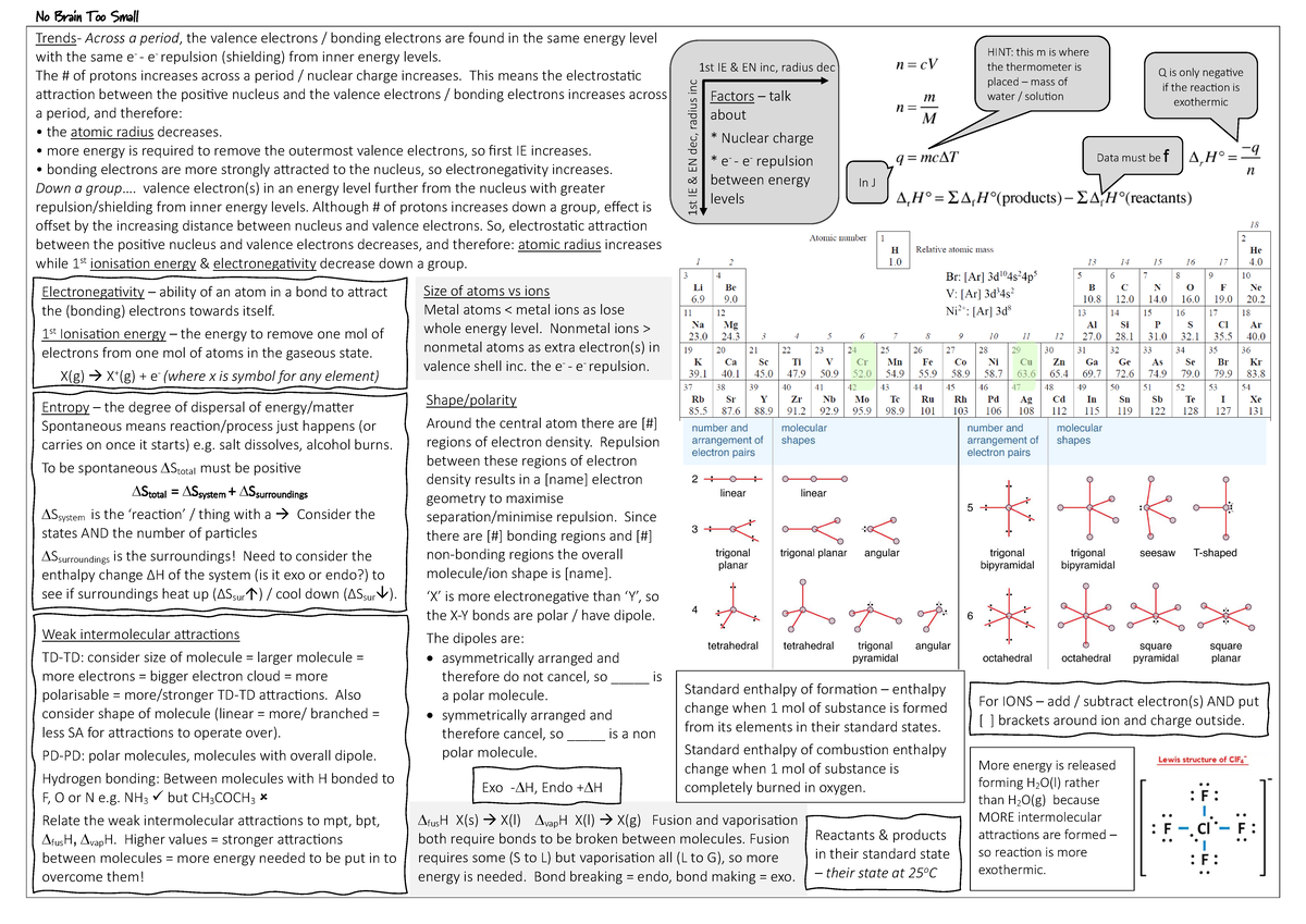 Che 91390 summary 2023 - Factors – talk about Nuclear charge e- e - repulsion between energy ...