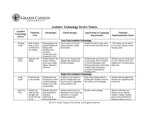 SPD 330 Module #7 example task updated 2022 - Section 1: Lesson Preparation Teacher Candidate ...