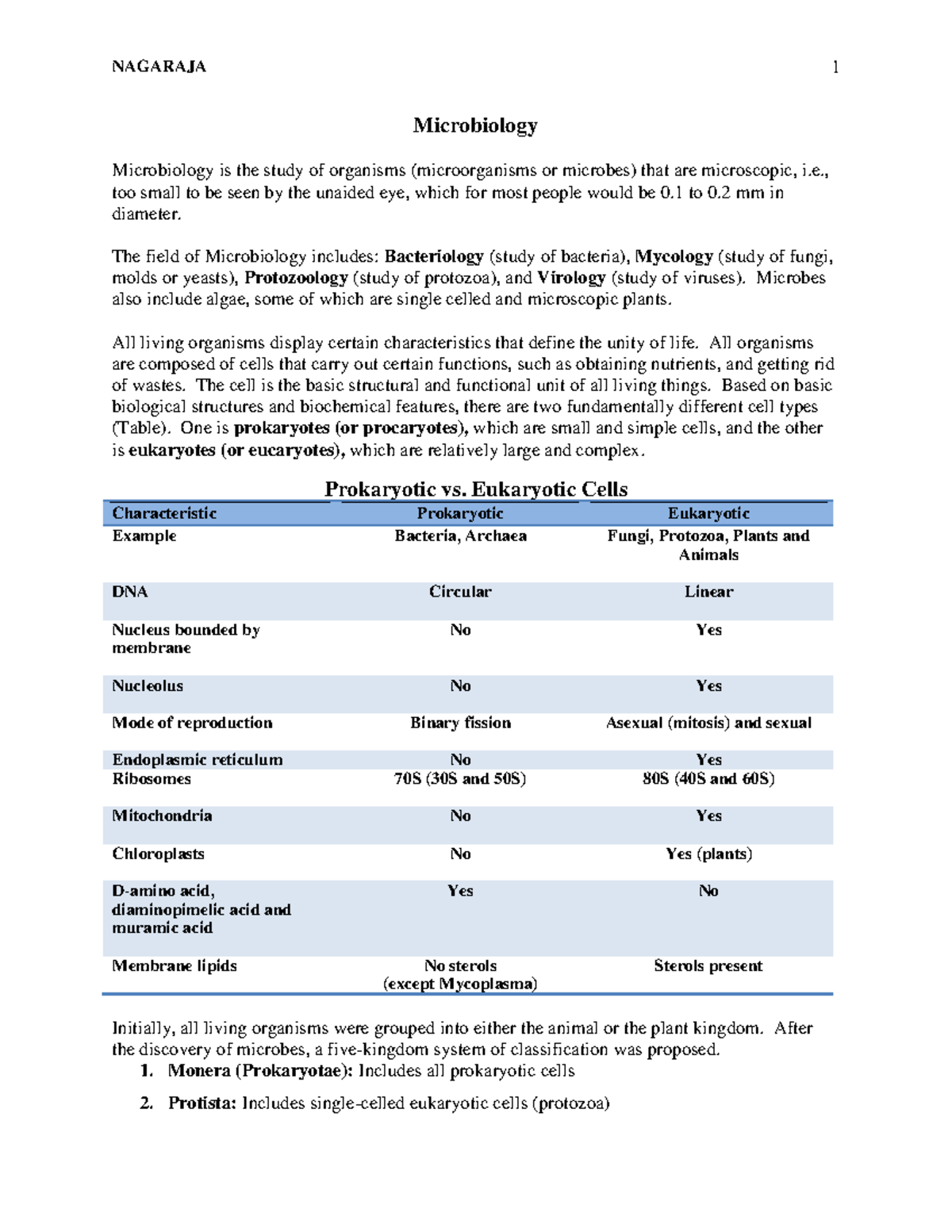 LEC 1- Notes- Introduction - 1 Microbiology Microbiology is the study ...