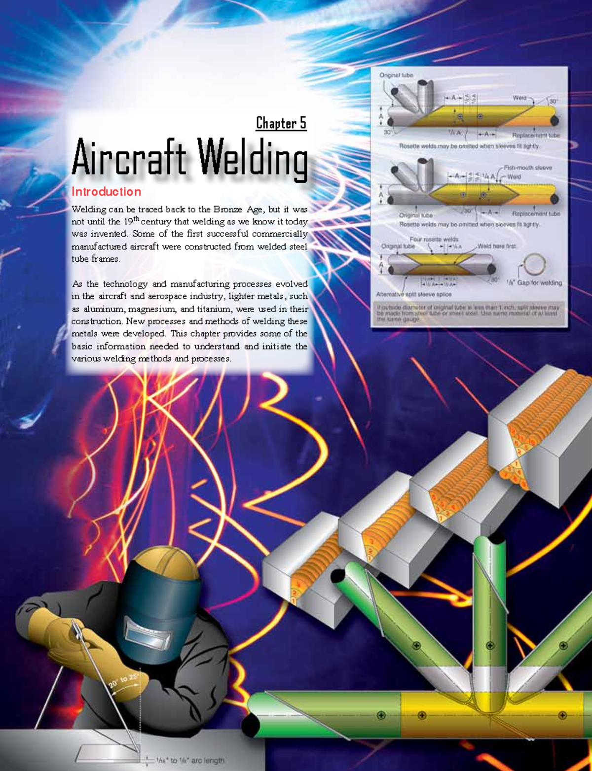 Aircraft Welding - Additional knowledge - Introduction Welding can be ...