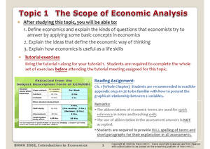 BHMH 2002 Introduction to Economics Study Guide 2021 - Introduction to ...