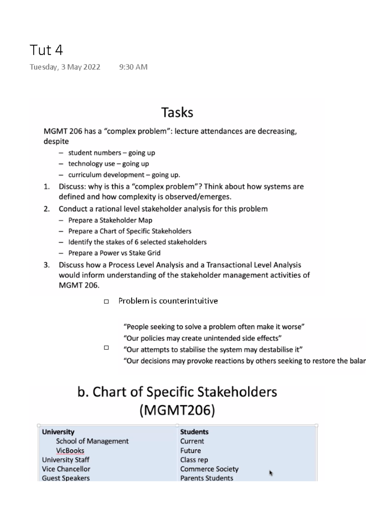 Tut 4 - Tut 4 - Systems Thinking and Decision Making - ¥ Problem is counterintuitive ¥ Tut ...