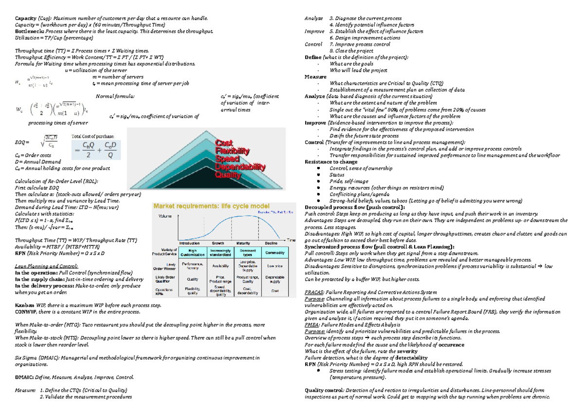 Cheat Sheet voor FEB - Capacity (Cap): Maximum number of customers per ...