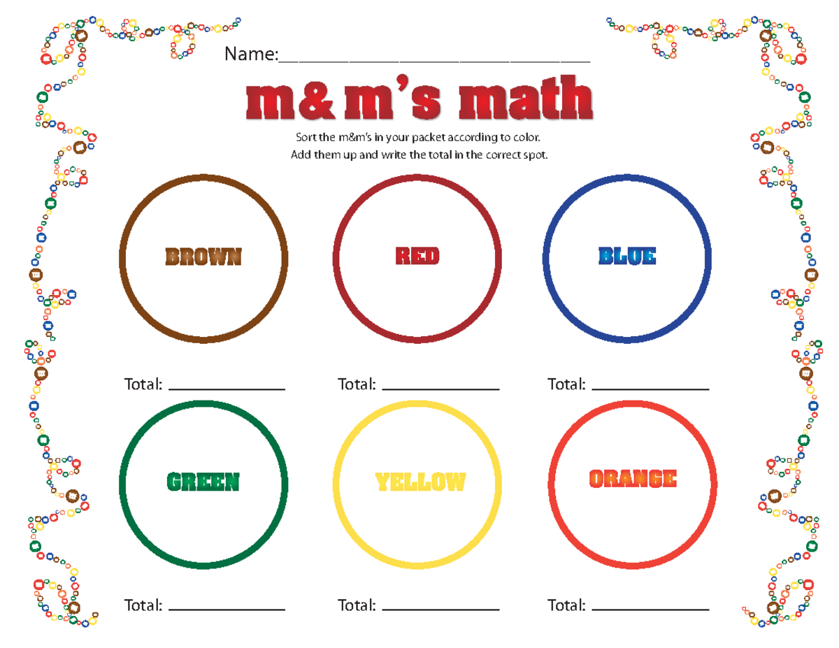 MMGraphing Sorting - Using M&Ms - MAT 1020 - Sort the m&m’s in your ...