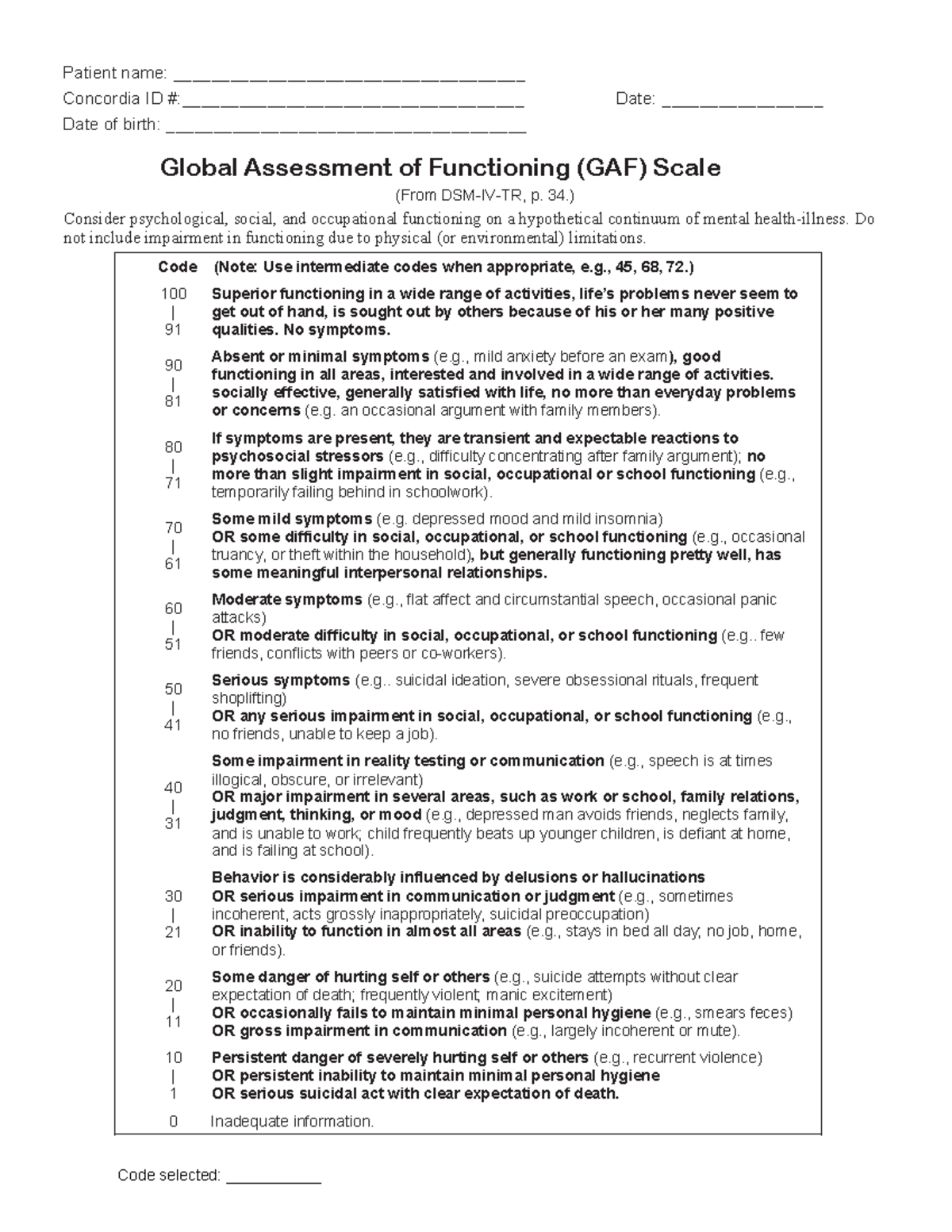 GAF - Notes from Abnormal Psychology - Code (Note: Use intermediate ...