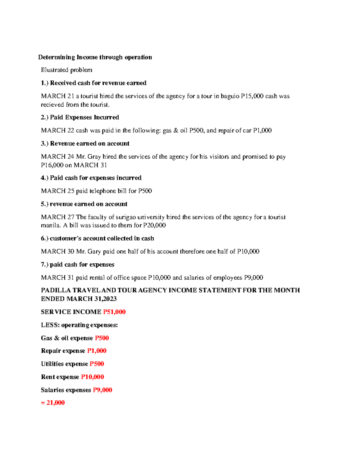 Fabm reviewer g11 - Determining Income through operation Illustrated ...