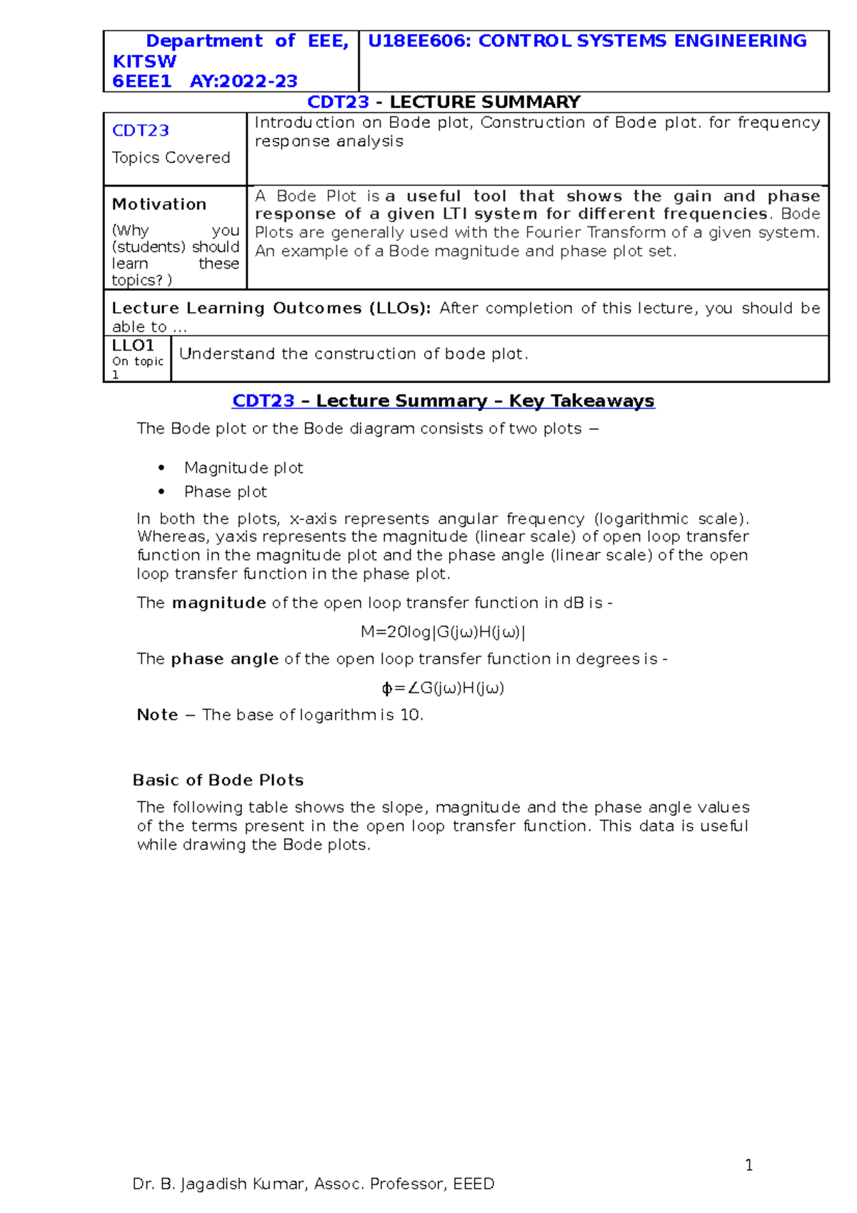 Cse Cdt23 Summary 6eee1 Bjk 2022 23unit Iii Kitsw 6eee1 Ay2022 Cdt23 Lecture Summary Cdt
