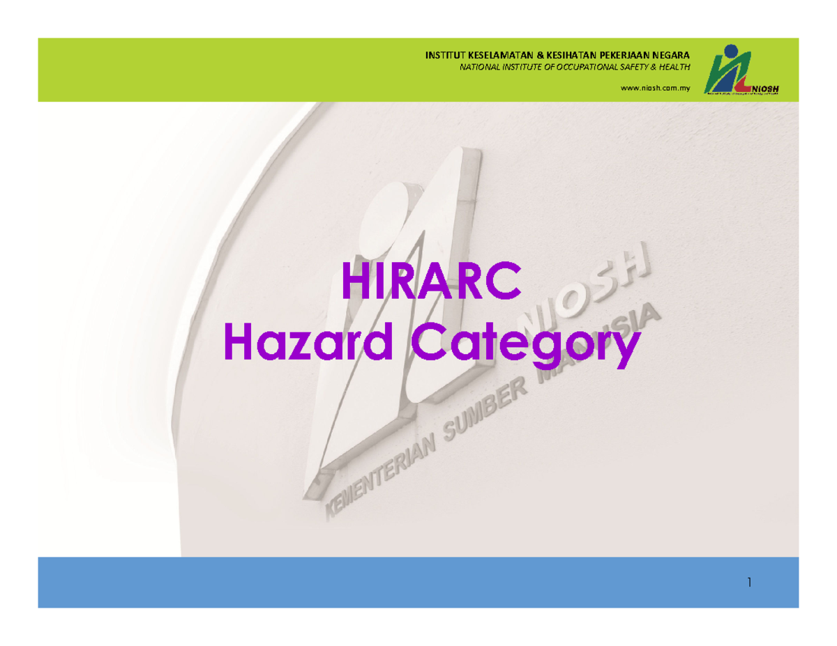 03-Hazard Category - HIRARC - INSTITUT KESELAMATAN KESIHATAN PEKERJAAN ...