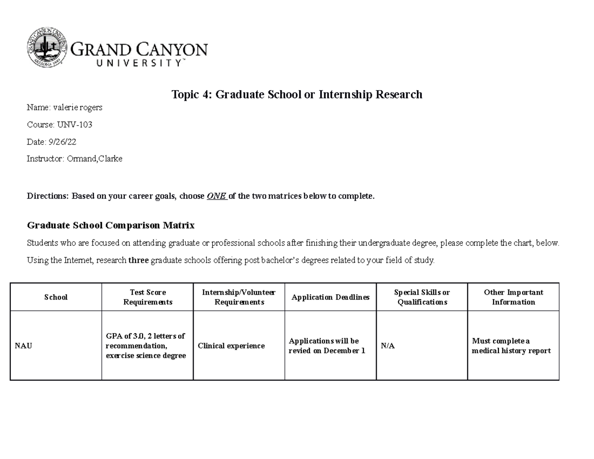 Graduate School Internship - Topic 4: Graduate School or Internship ...