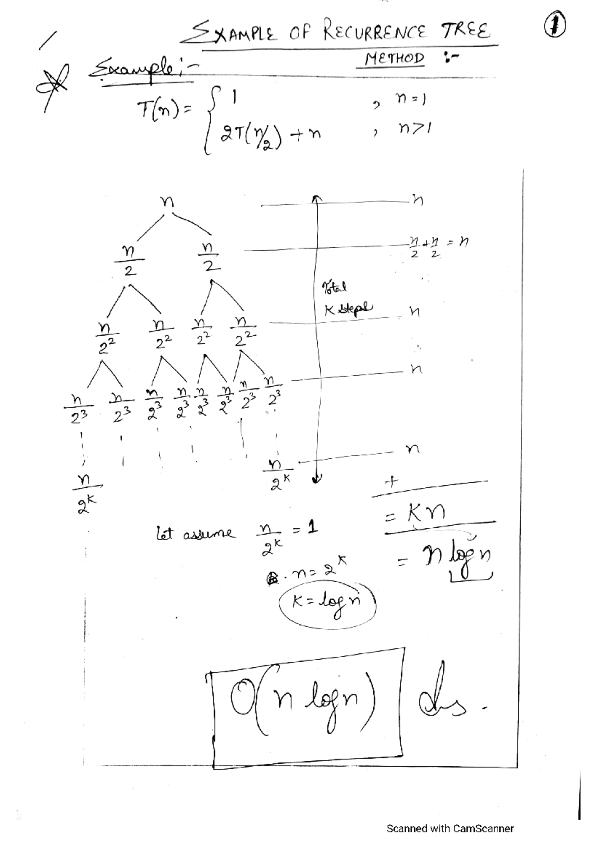 Recurrance tree method - EXAMPLE of RECURRENCE TREE 1 of METHOD S1 , tn ...
