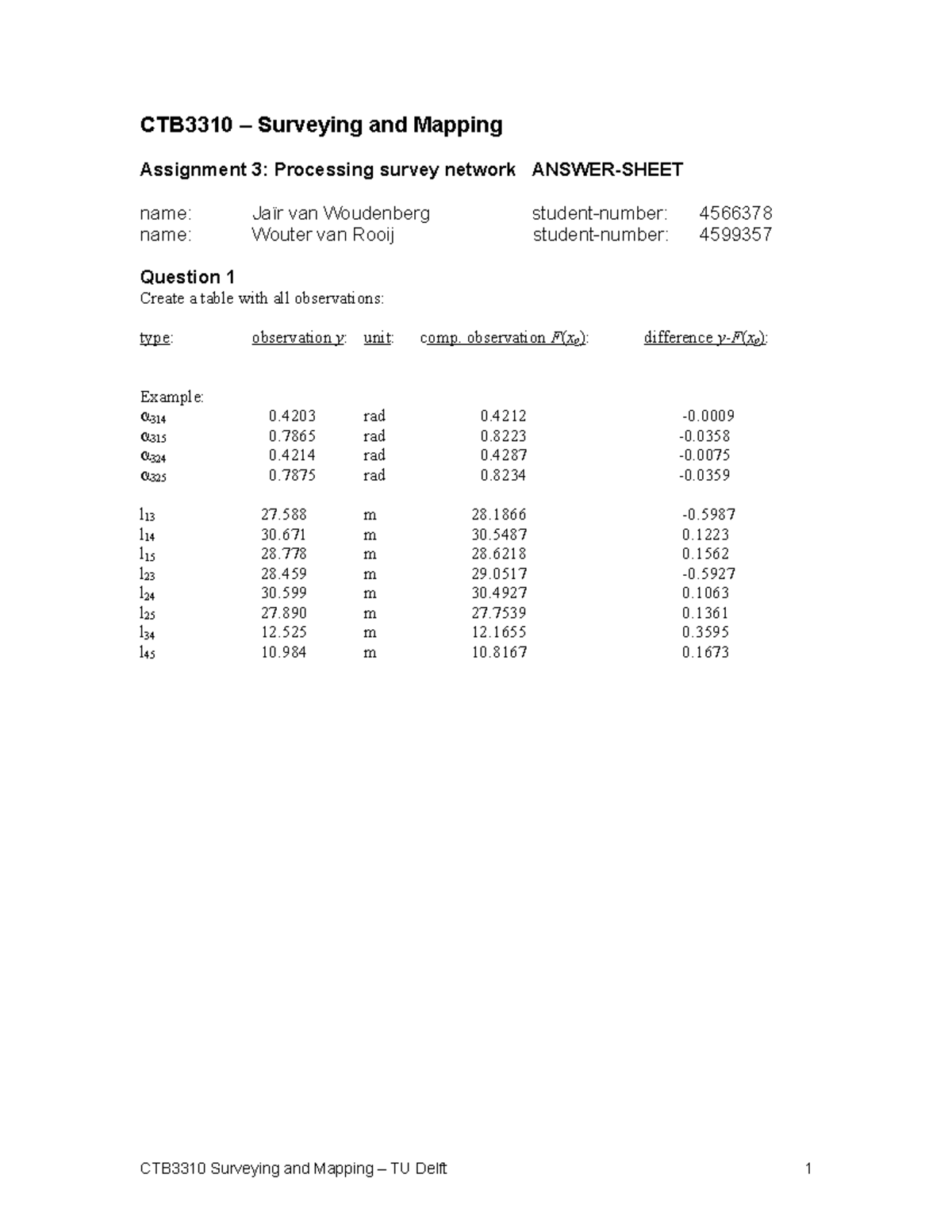 surveying and mapping assignment 3 - CTB3310 – Surveying and Mapping Create a table with all ...