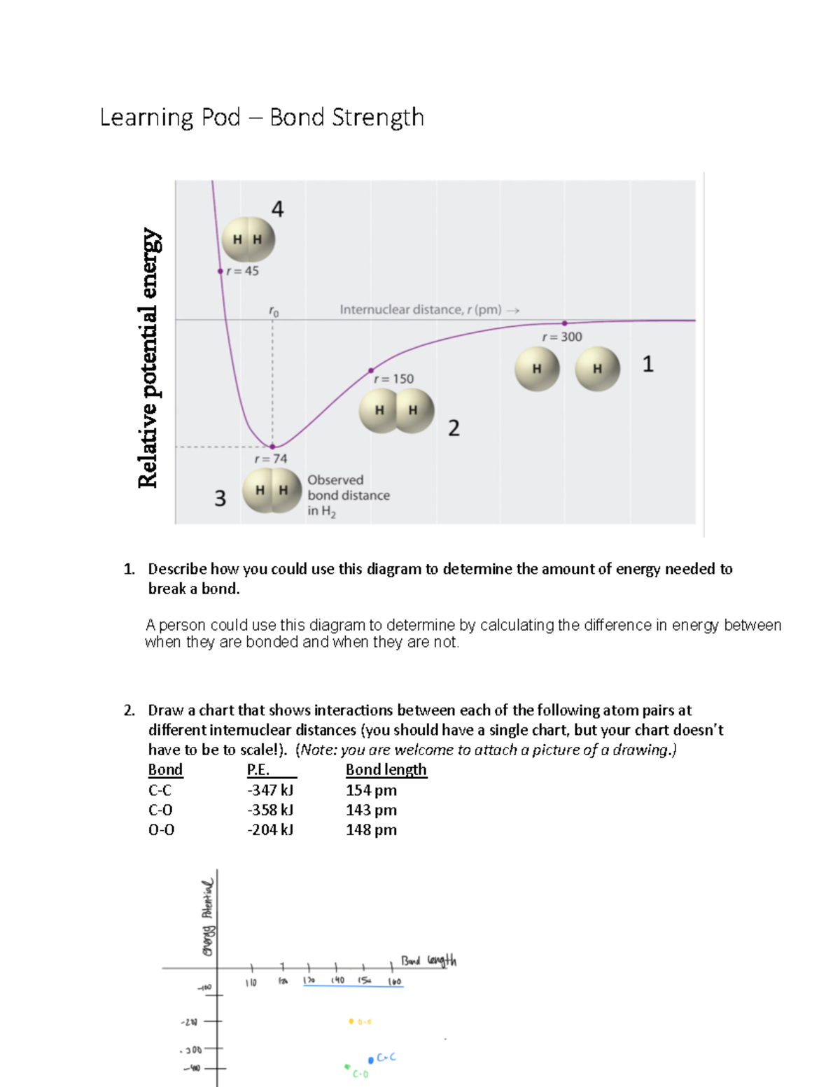 02-Learning Pod - Bond Strength - Learning Pod – Bond Strength Describe ...