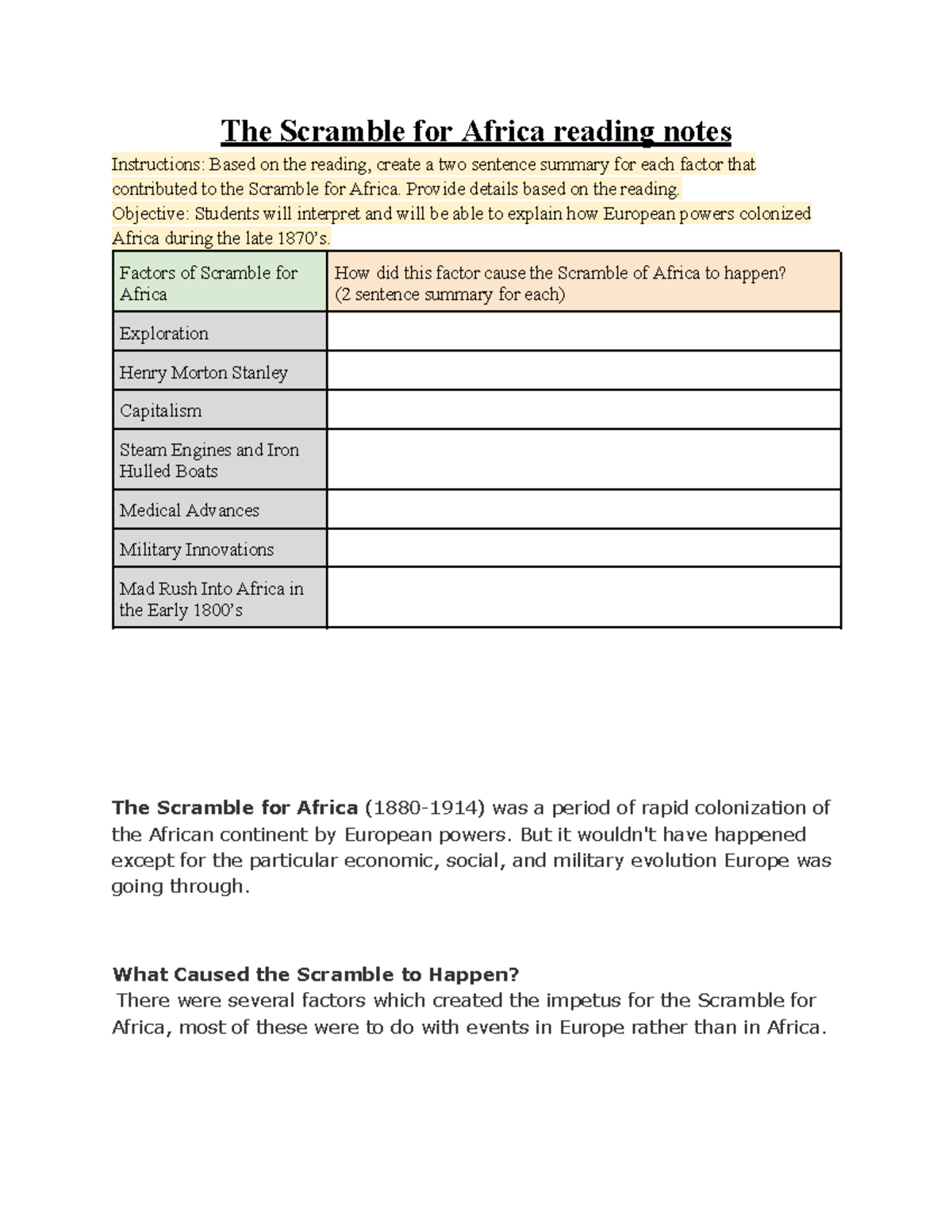 Reasons for the Scramble of Africa - The Scramble for Africa reading ...