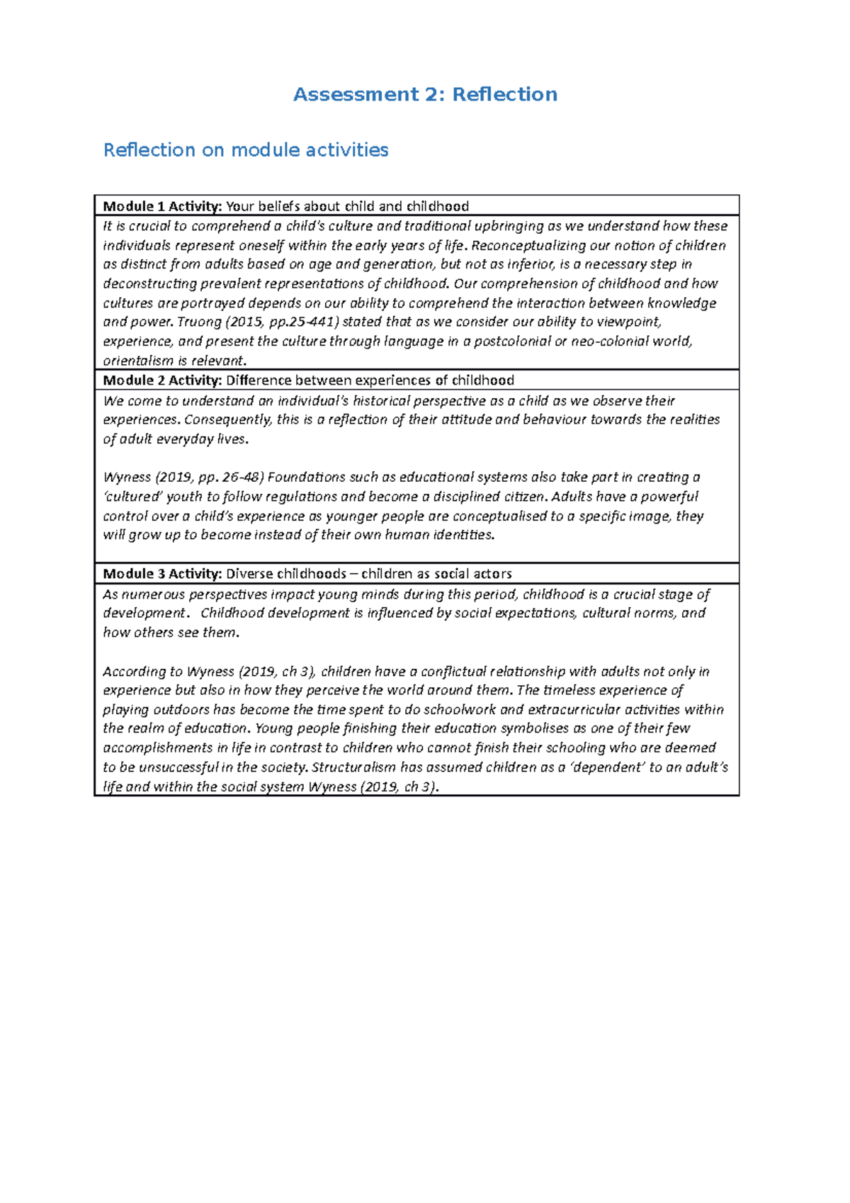 Reflection - Assessment 2: Reflection Reflection on module activities Module 1 Activity: Your ...