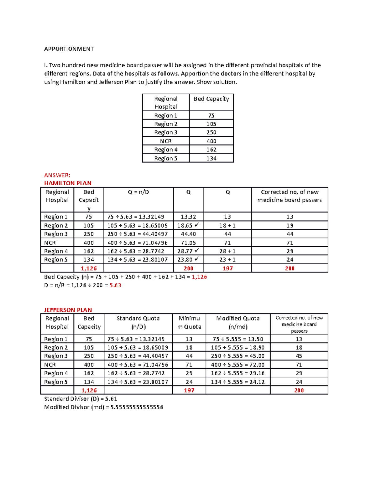 Assignment 4 - notes - APPORTIONMENT l. Two hundred new medicine board ...