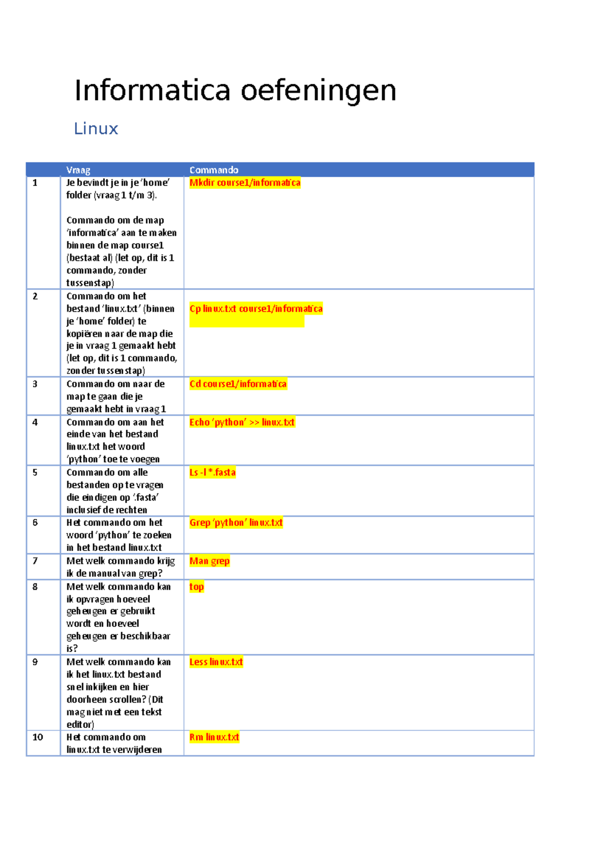 Informatica oefeningen linux en python - Informatica oefeningen Linux ...