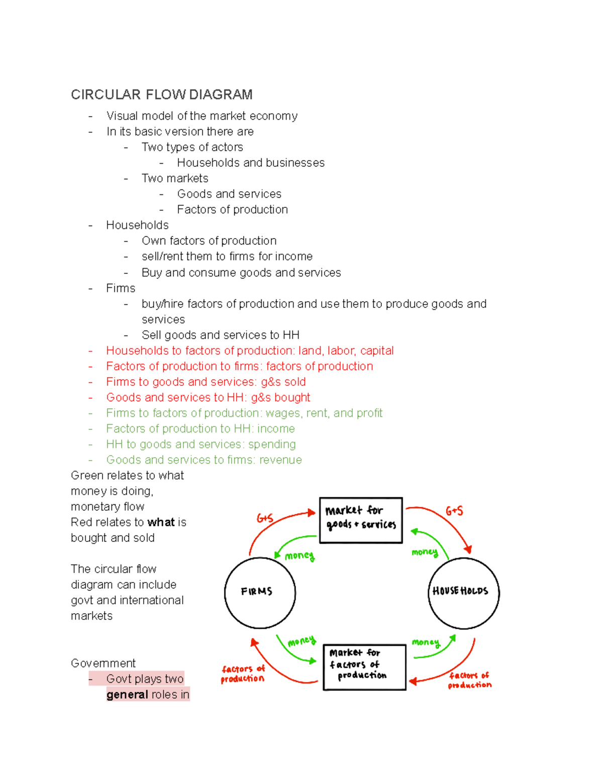 Gunter macro pt2 - CIRCULAR FLOW DIAGRAM Visual model of the market ...