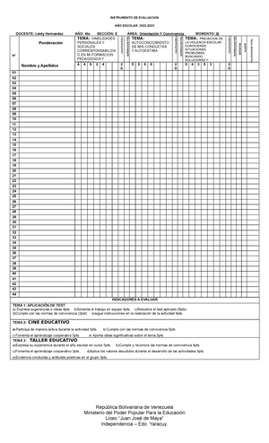 Beta lv - informa del Beta IV - Informe Beta IV Nombre: Dennis Sherlin ...