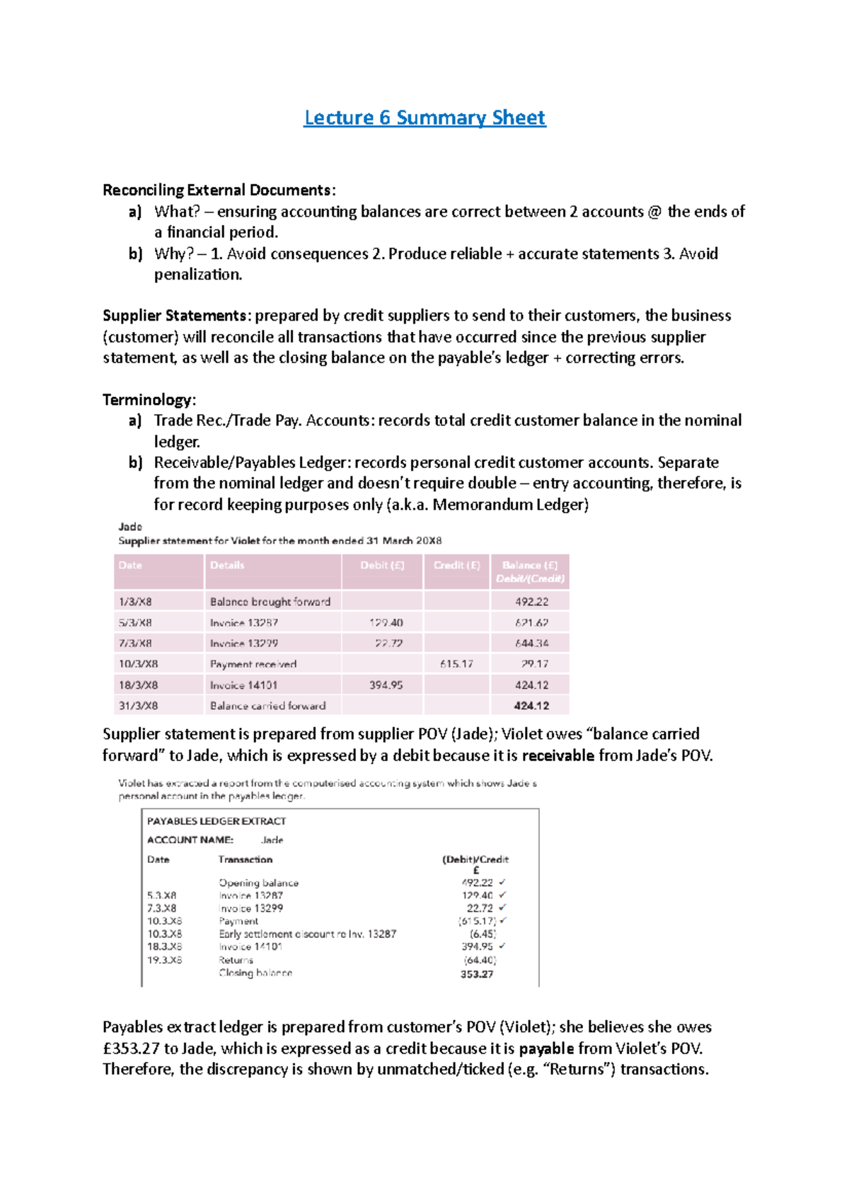 Lecture 6 Summary Sheet - Lecture 6 Summary Sheet Reconciling External ...