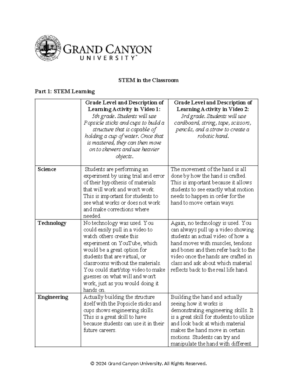 ELM-463-T1-STEM in the Classroom - STEM in the Classroom Part 1: STEM ...