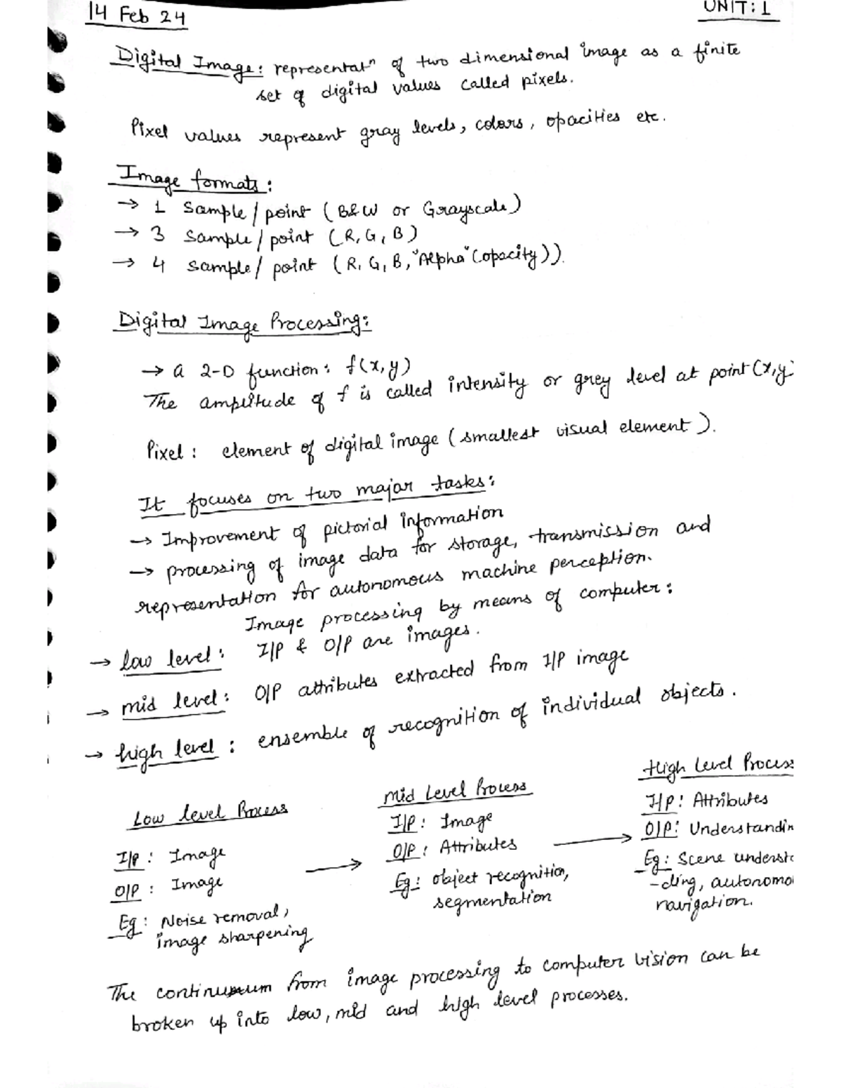 Image processing - Bachelor's of Technology - Studocu