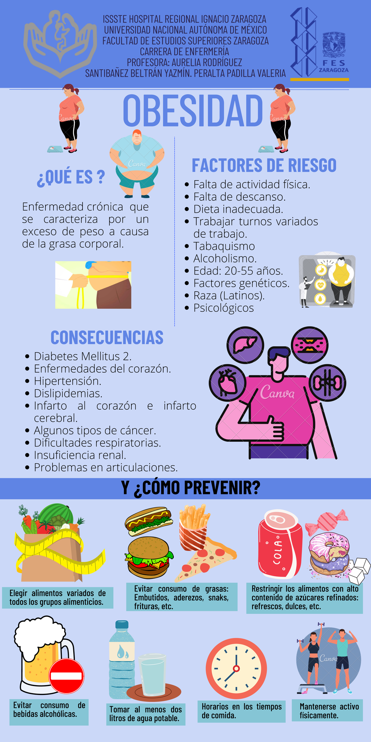 Cartel Obesidad Promoción a la Salud (1) - ISSSTE HOSPITAL REGIONAL IGNACIO ZARAGOZA UNIVERSIDAD ...