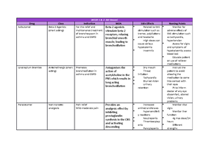 National Inpatient Medication Chart (NIMC) - Cut off section Date ...