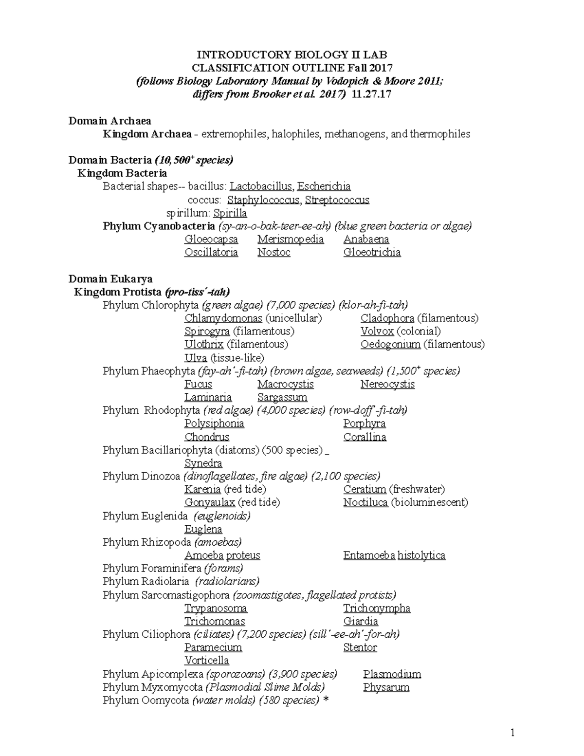 Classification Outline S2018 - 4 - INTRODUCTORY BIOLOGY II LAB ...