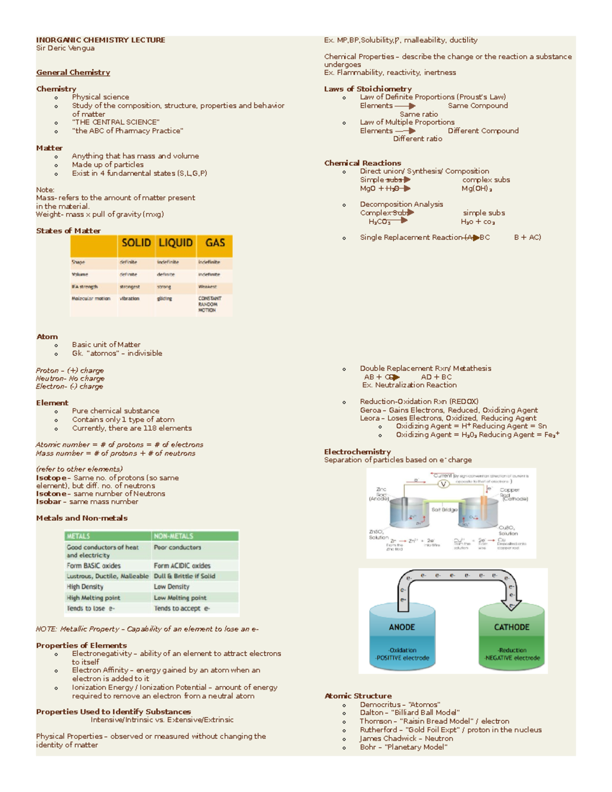 GEN CHEM - GEN CHEM - Inorganic Chemistry - Studocu