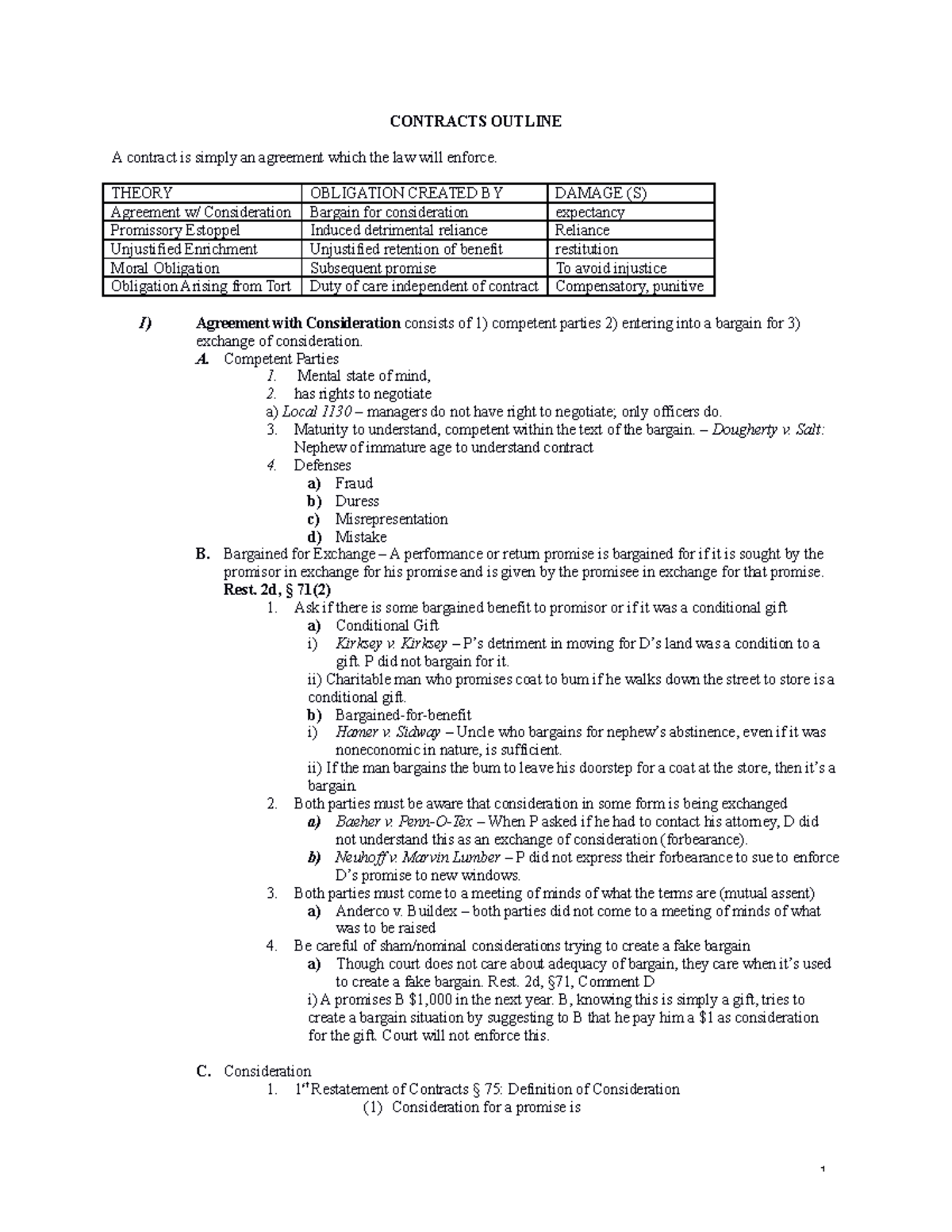 Contracts Outline Spring - CONTRACTS OUTLINE A contract is simply an ...